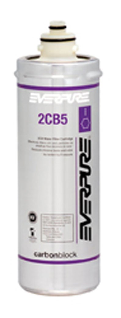 Office Water Filters: A Smart Investment for Your Workplace - Aroma ...